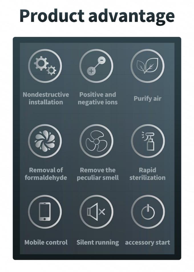 Essential Oil Car Fragrance System For 4S Shop / Engine Factory